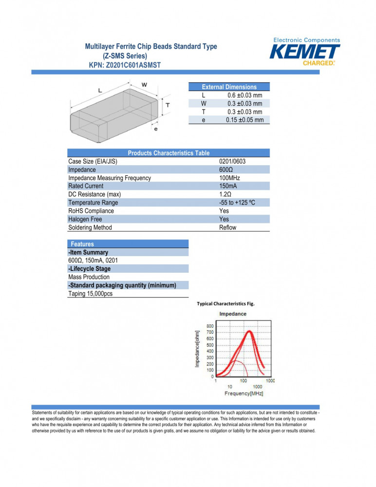 Z0201C601ASMST technical document preview