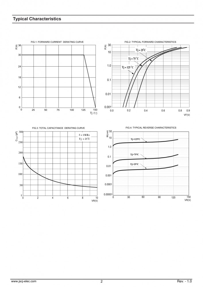 SBD30130SCTB datasheet page 2