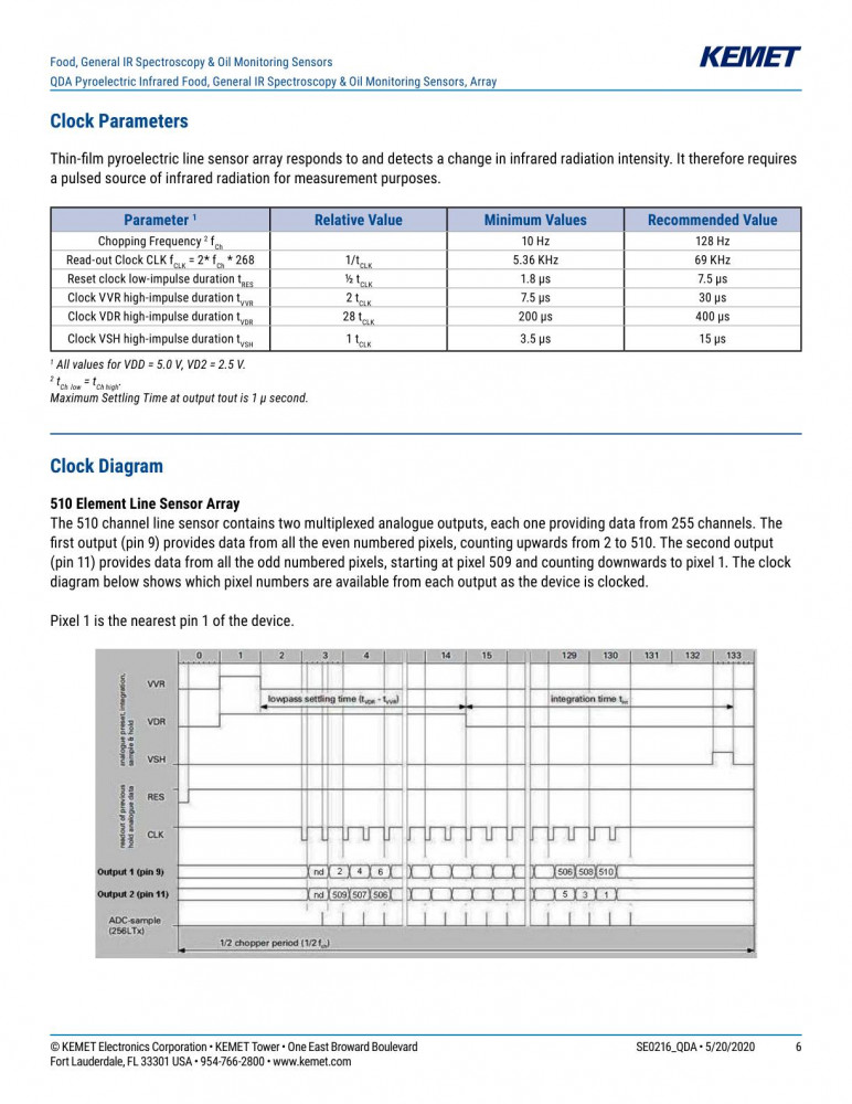 KEMET QDA datasheet page 6