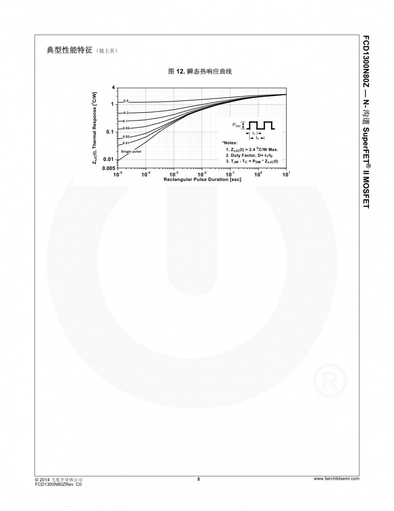 FCD1300N80Z datasheet page 6