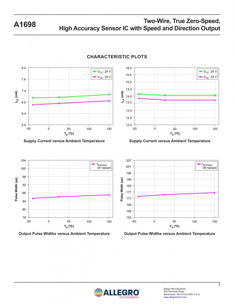 A1698 datasheet page 7