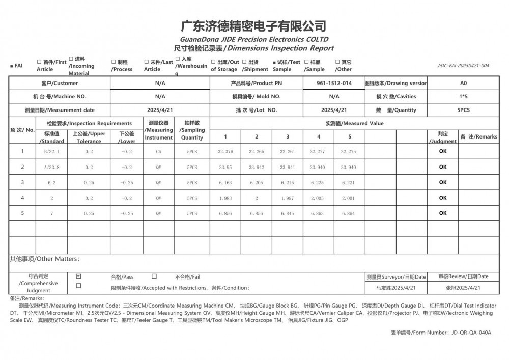 JIDC 961-1512-014 dimensional inspection report
