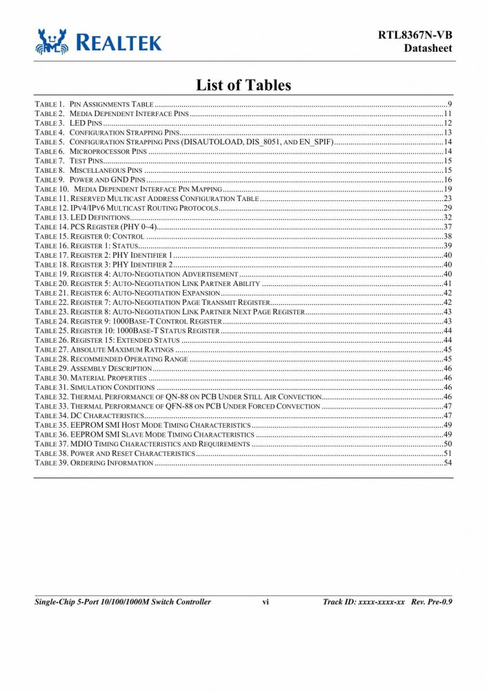 RTL8367N-VB-CG datasheet page 6
