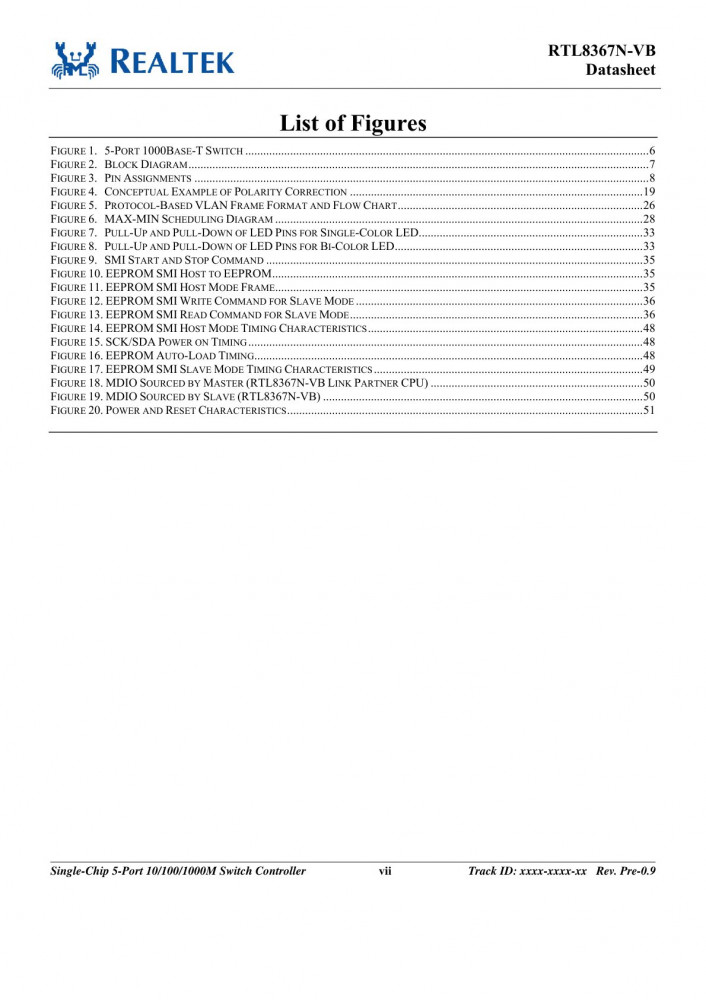 RTL8367N-VB-CG datasheet page 7
