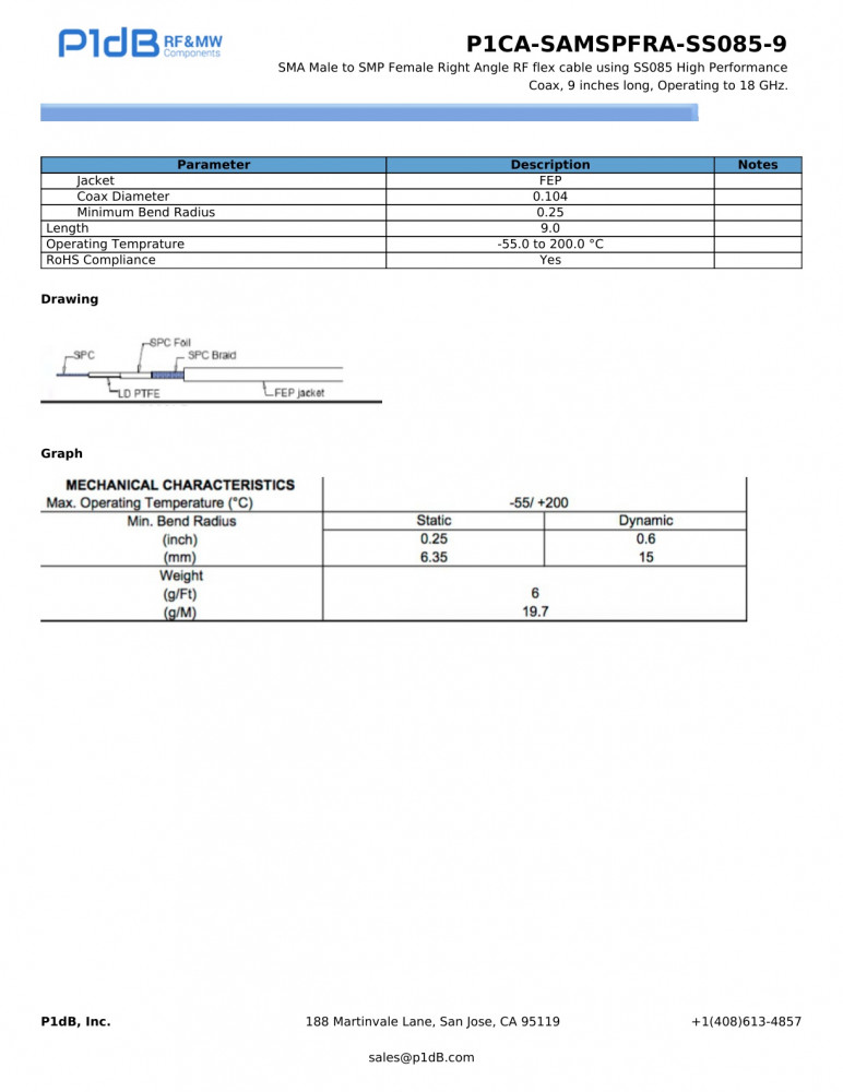 P1CA-SAMSPFRA-SS085-9 technical document page 2