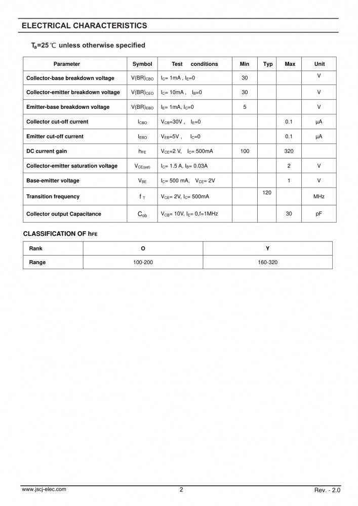 2SC2236-TA datasheet page 2