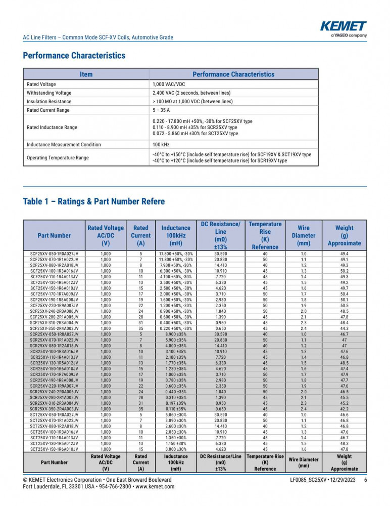 KEMET SCF25XV technical document page 6