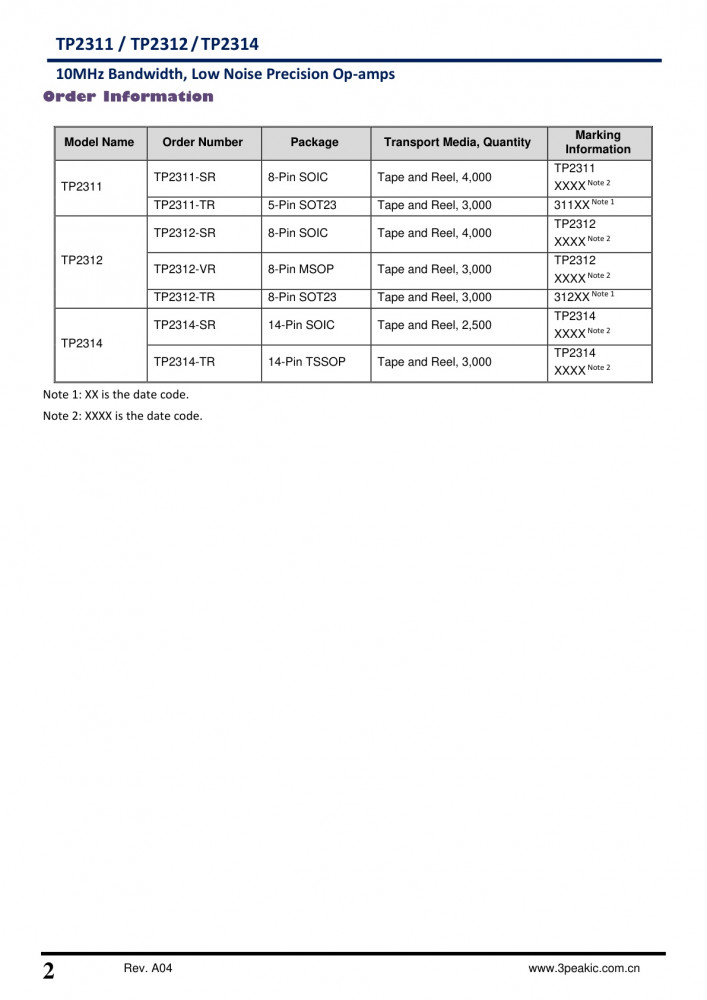 TP2311-TR datasheet page 2