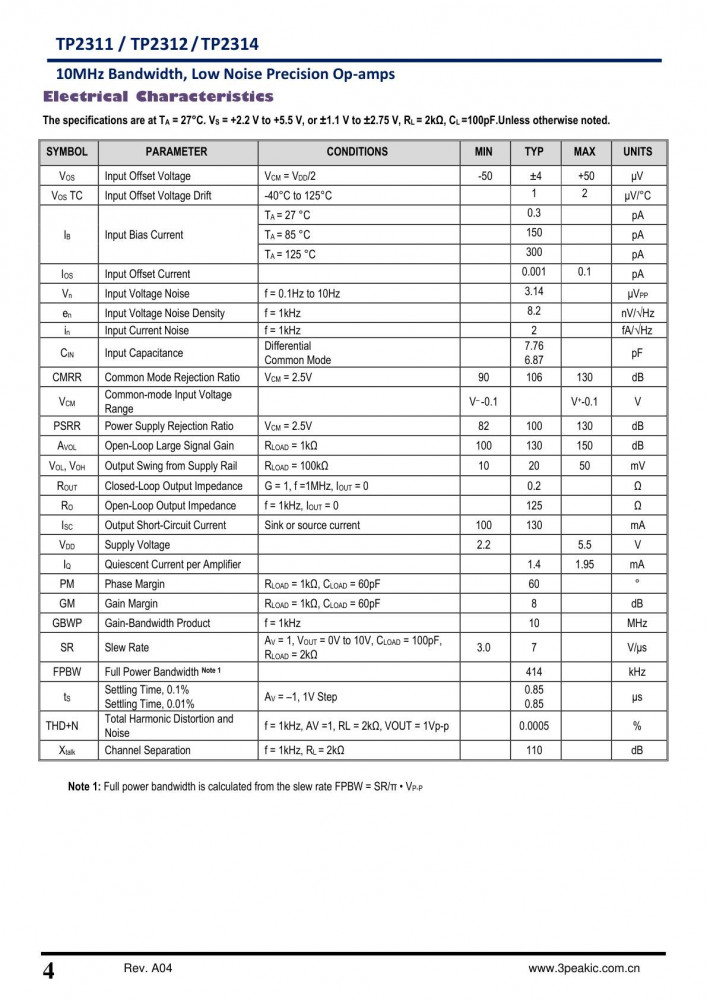 TP2311-TR datasheet page 4