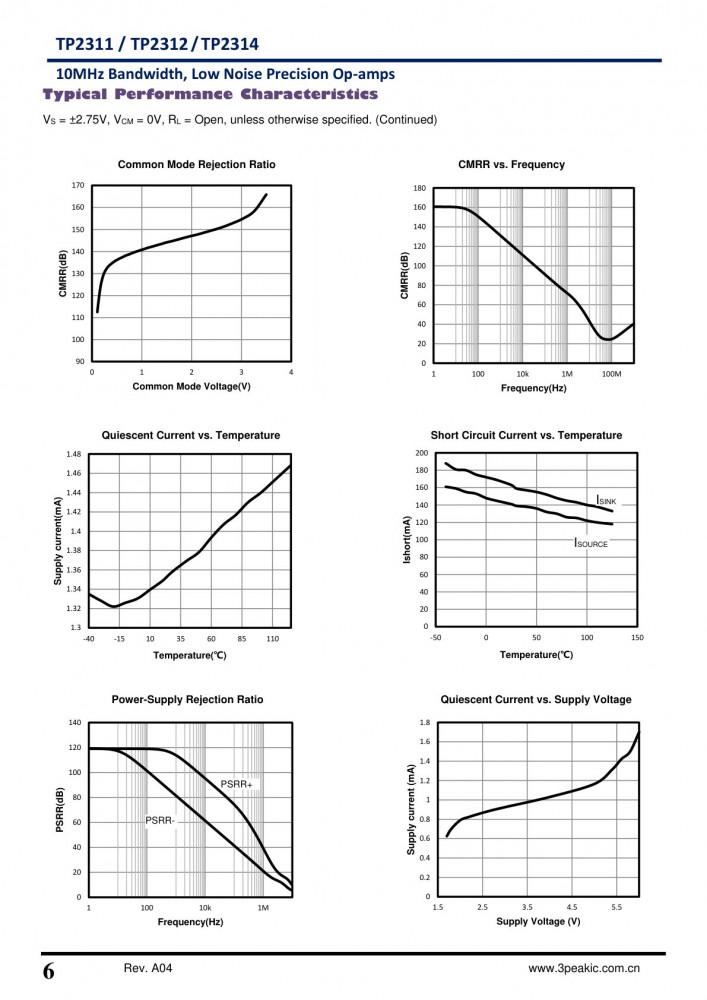 TP2311-TR datasheet page 6