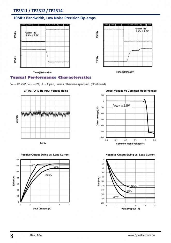 TP2311-TR datasheet page 8