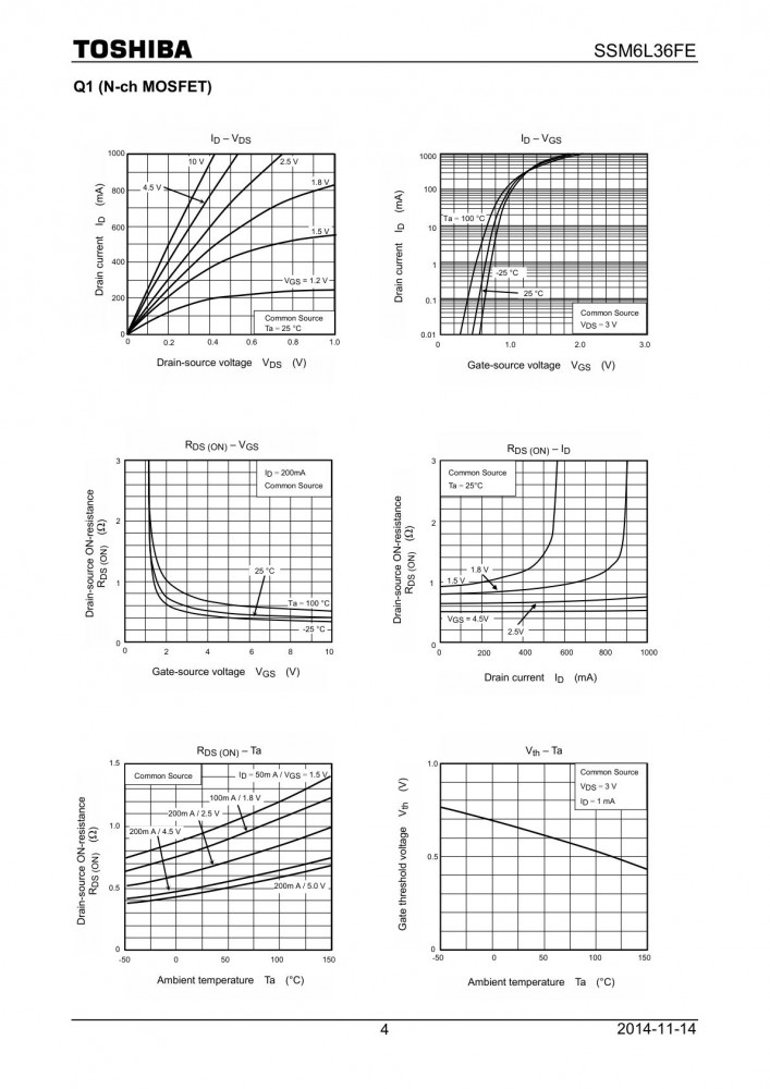 SSM6L36FE,LM datasheet page 4