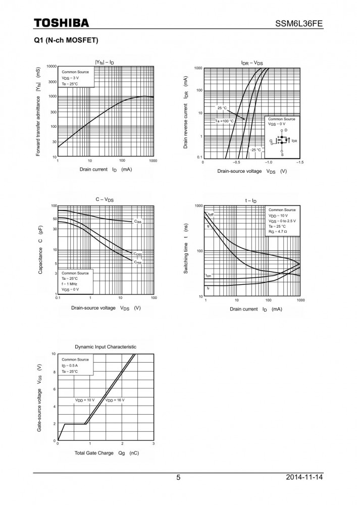 SSM6L36FE,LM datasheet page 5