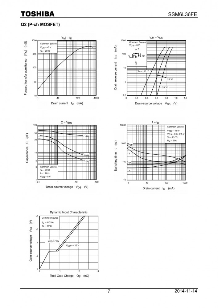 SSM6L36FE,LM datasheet page 7