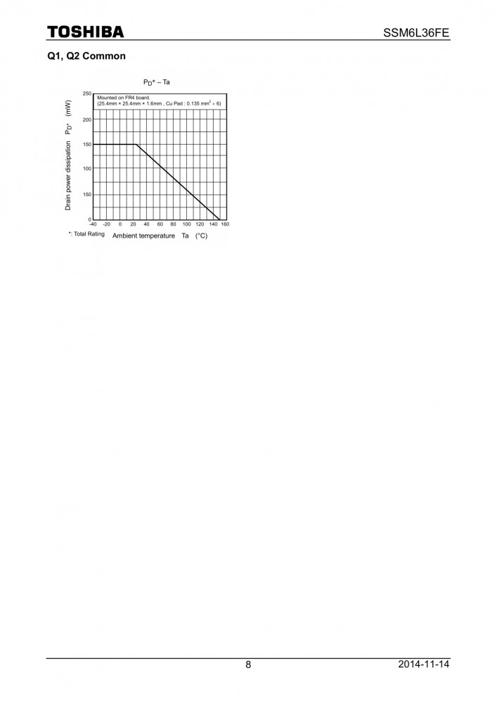 SSM6L36FE,LM datasheet page 8