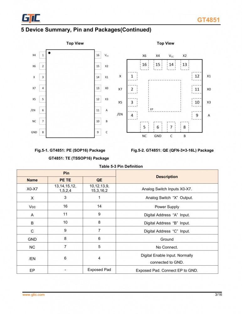 GT4851 datasheet page 4
