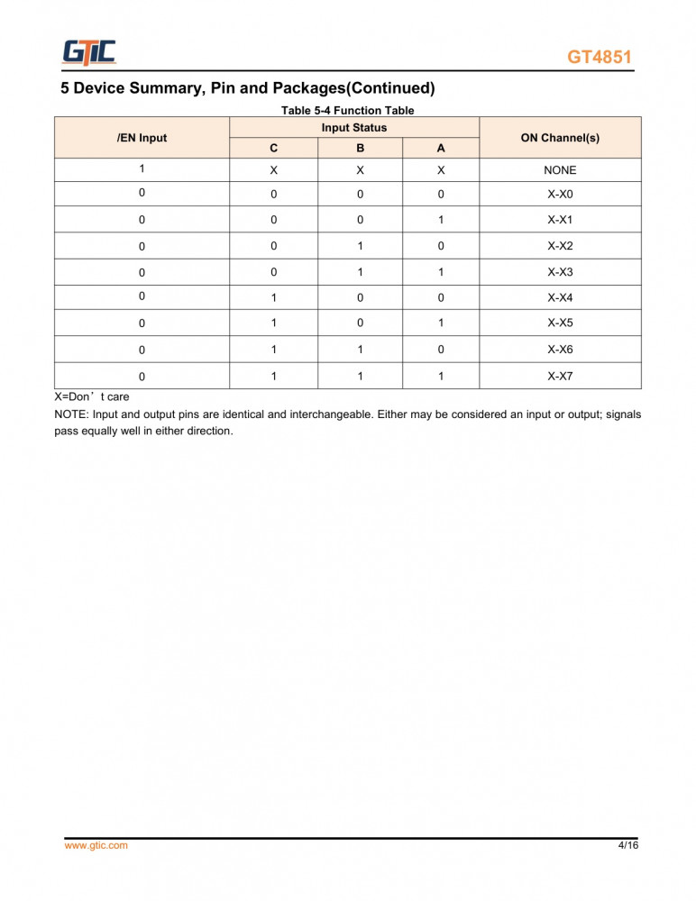 GT4851 datasheet page 5