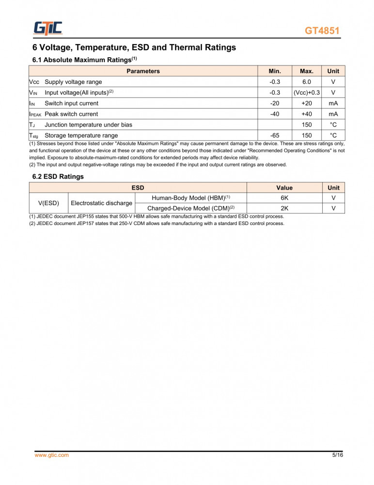 GT4851 datasheet page 6