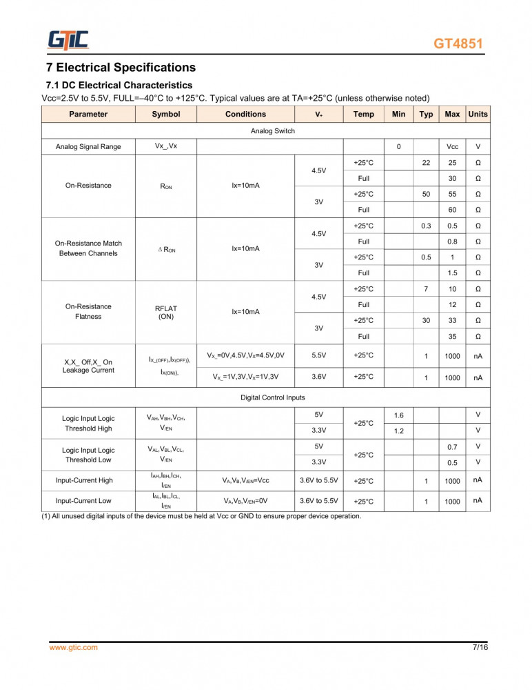 GT4851 datasheet page 8