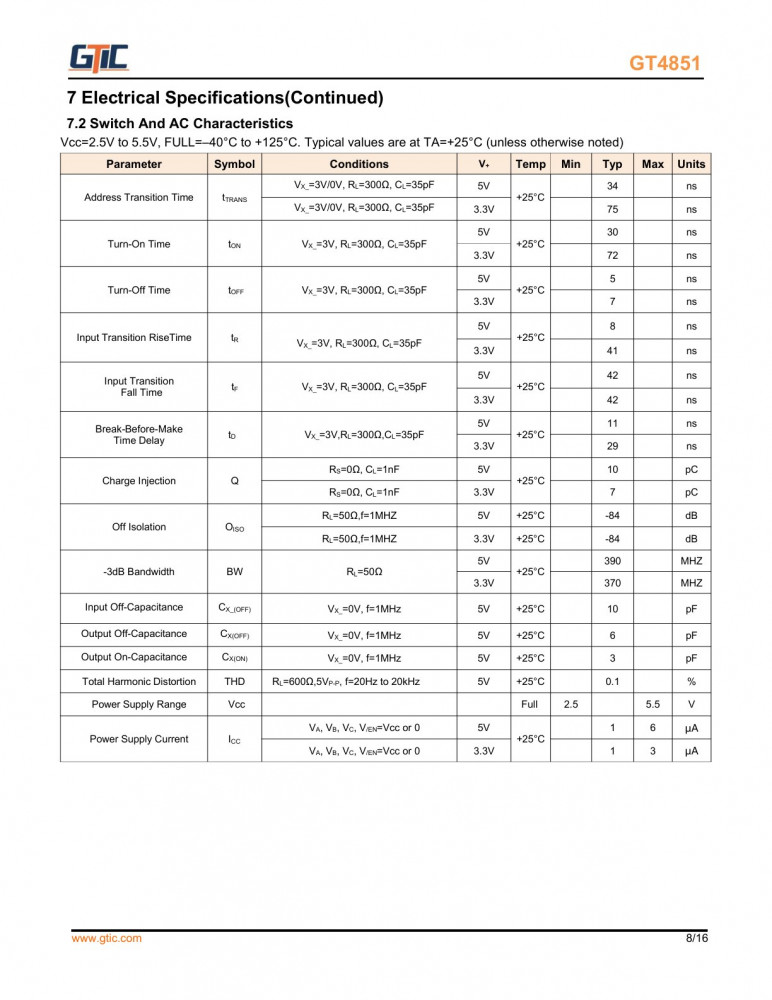 GT4851 datasheet page 9