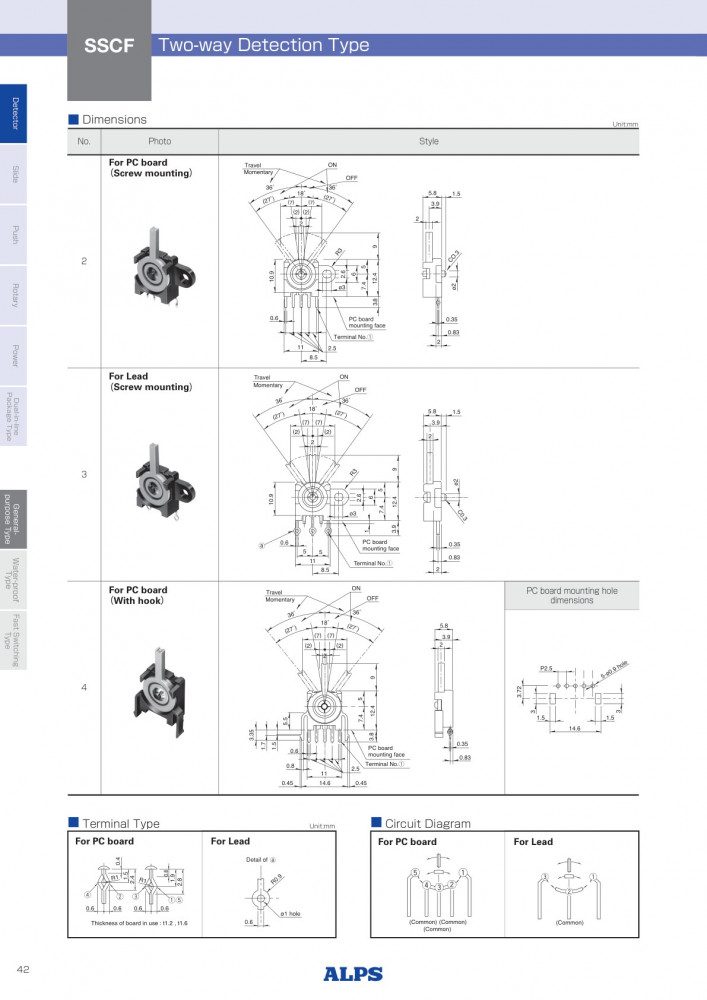 SSCF210300 technical document page 2