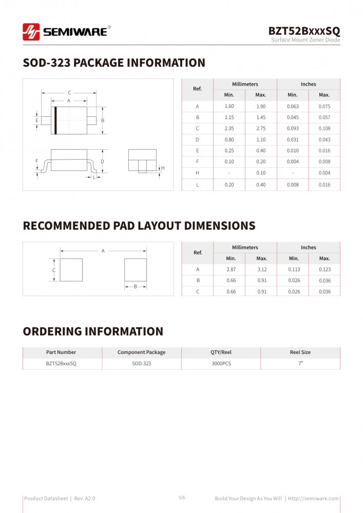 BZT52B39SQ datasheet page 5