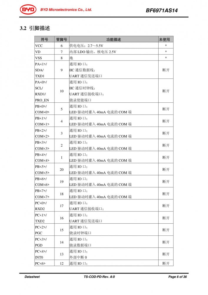 BF6971AS14 datasheet page 6