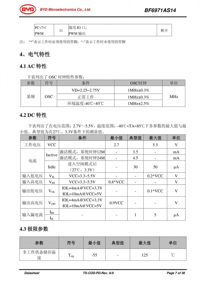BF6971AS14 datasheet page 7