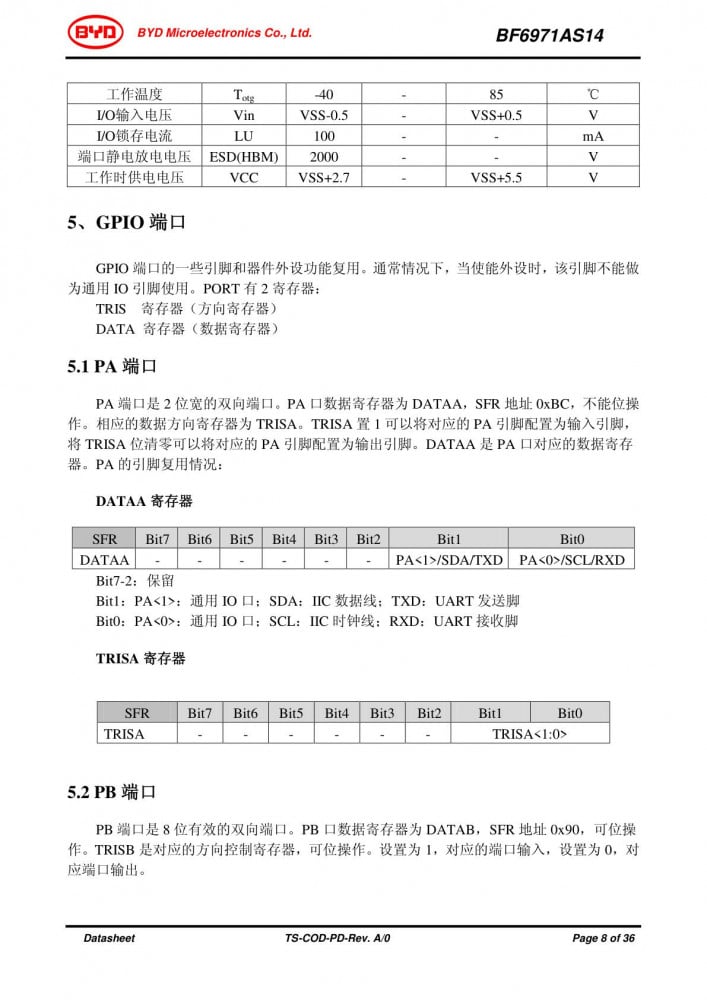 BF6971AS14 datasheet page 8