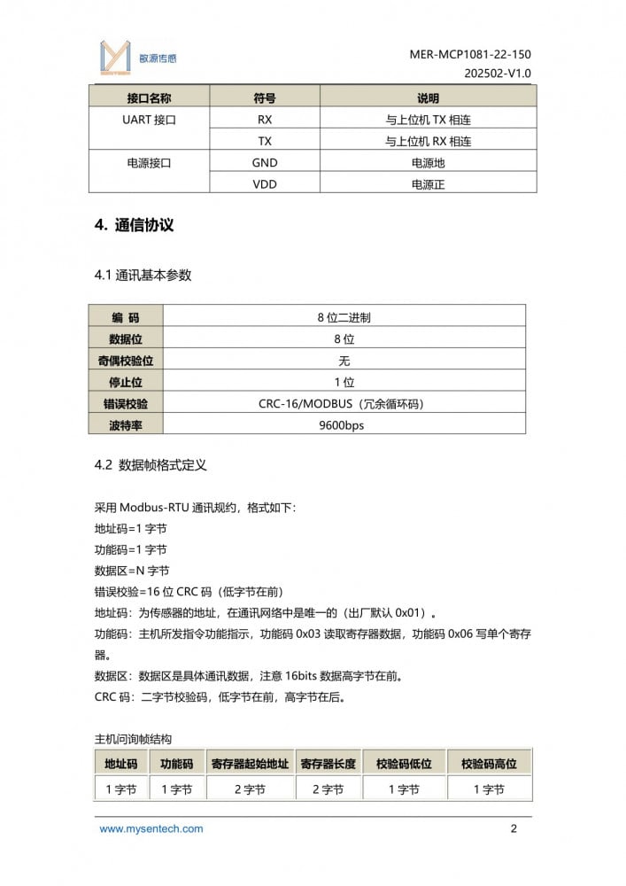 MER-MCP1081-22-150 document page 2