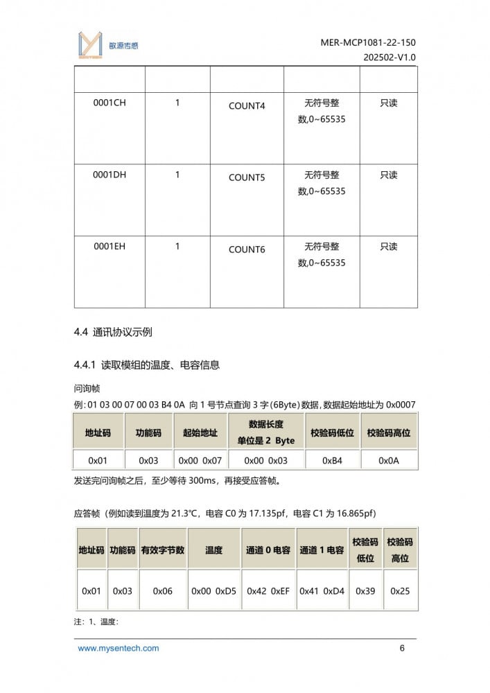 MER-MCP1081-22-150 document page 6