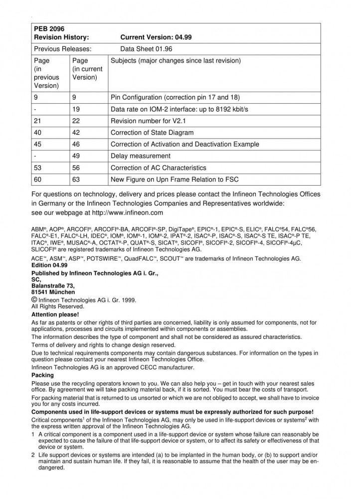 PEB2096HV2.1 datasheet page 2