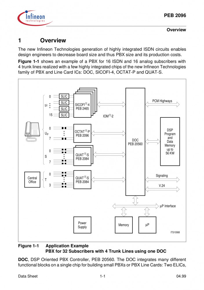 PEB2096HV2.1 datasheet page 5
