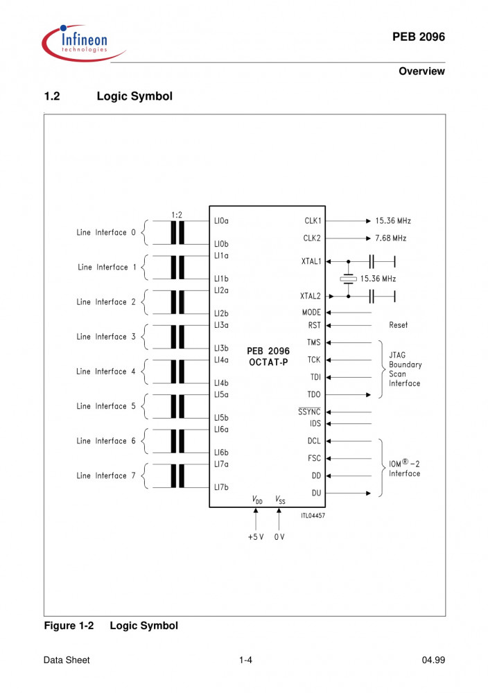 PEB2096HV2.1 datasheet page 8