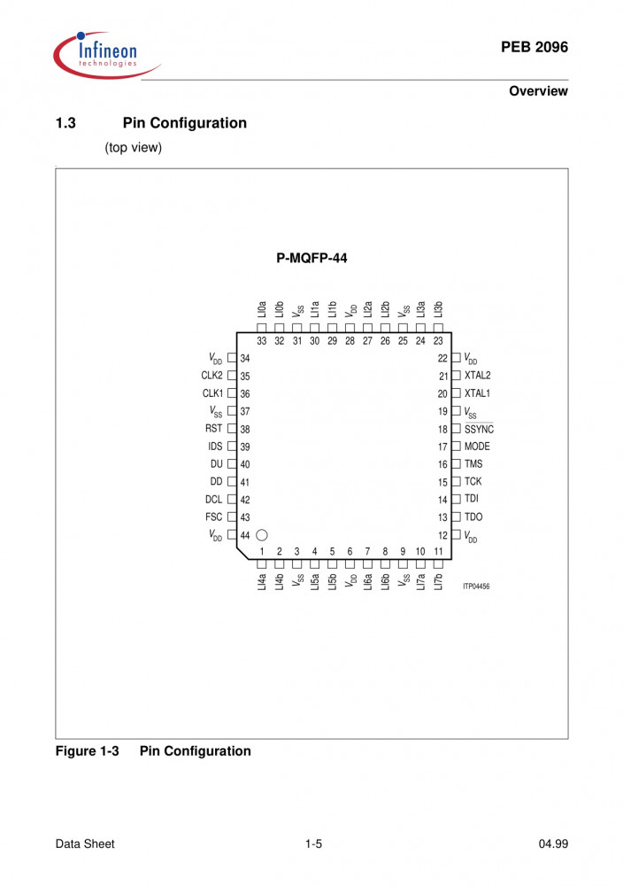 PEB2096HV2.1 datasheet page 9