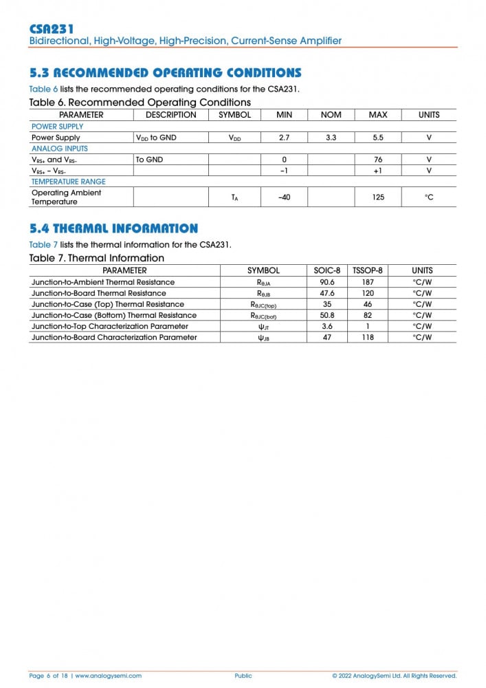 CSA231 datasheet page 6