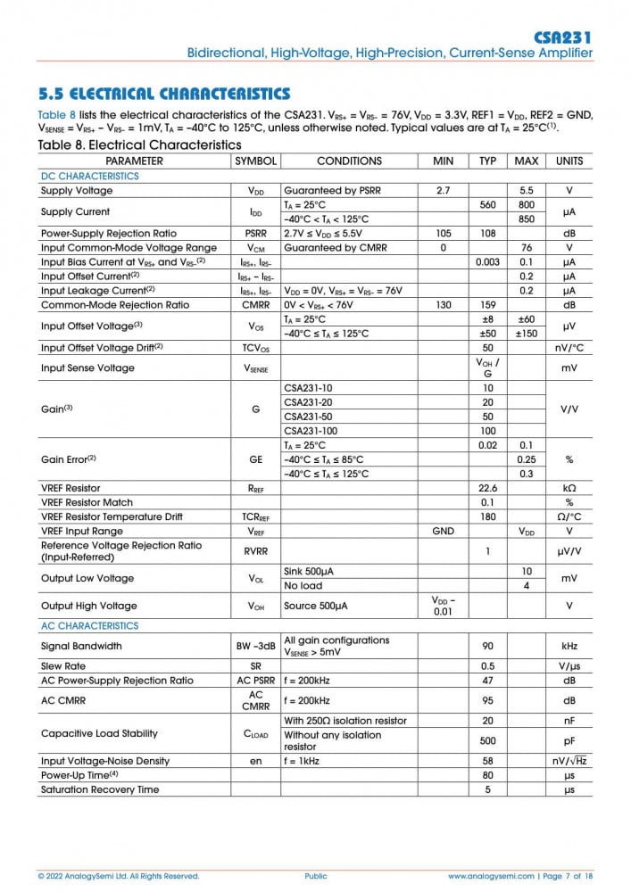 CSA231 datasheet page 7