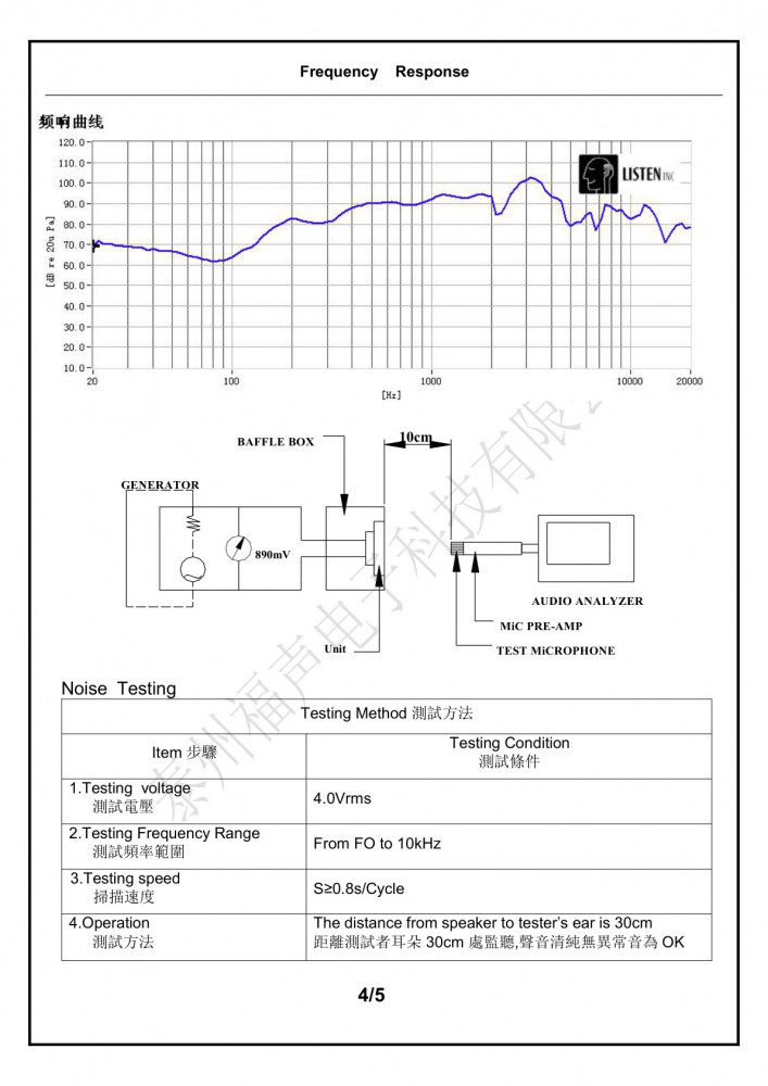 FS45MS0820-H5.0 specification page 5