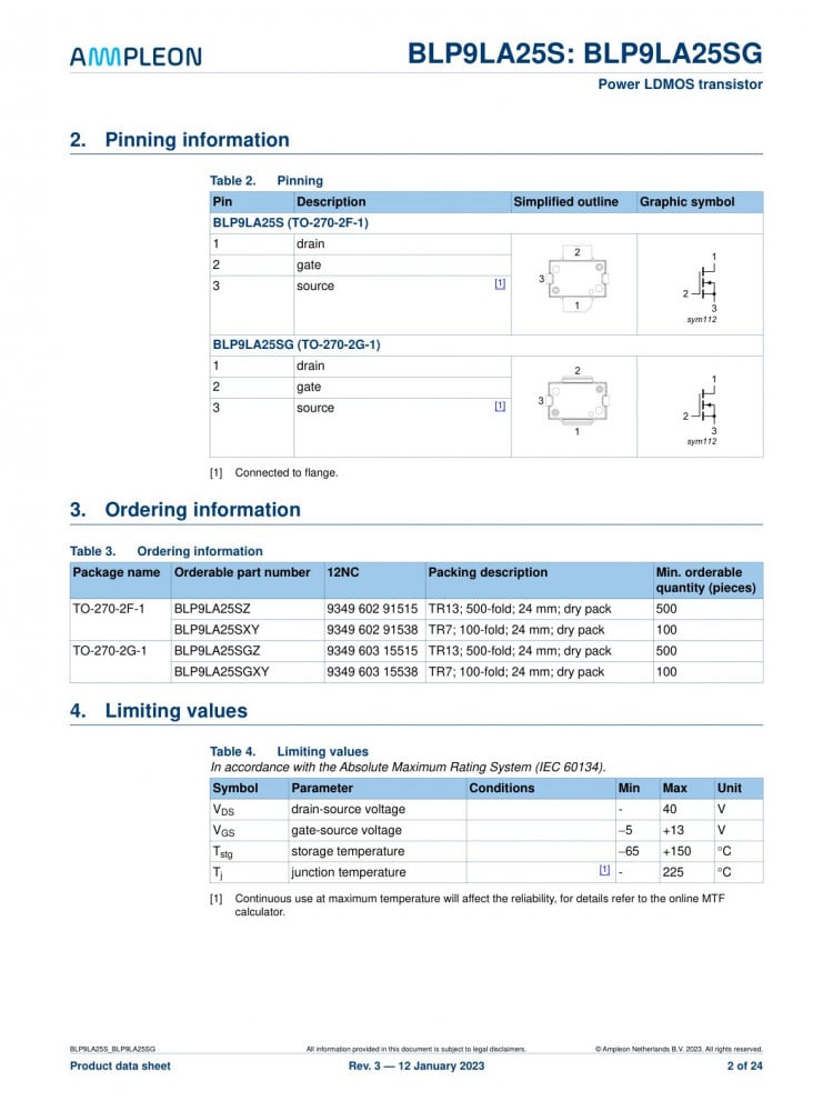 BLP9LA25SGZ datasheet page 2