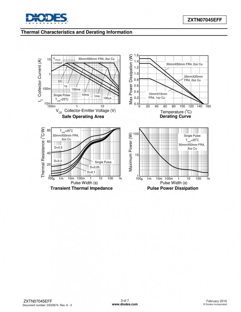 ZXTN07045EFFTA datasheet page 3