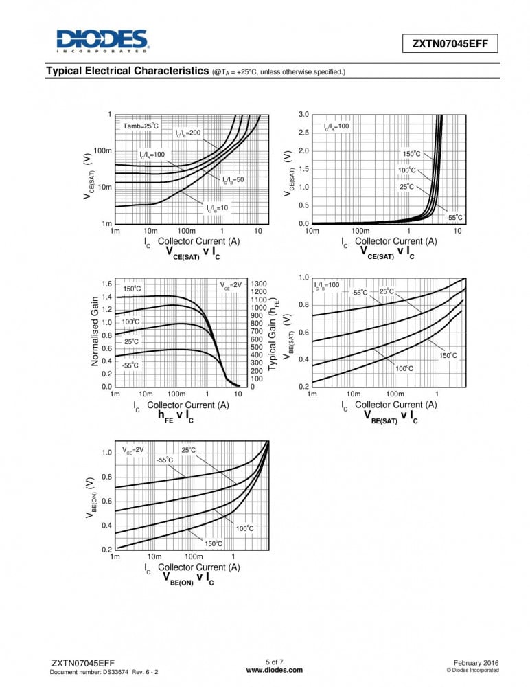 ZXTN07045EFFTA datasheet page 5