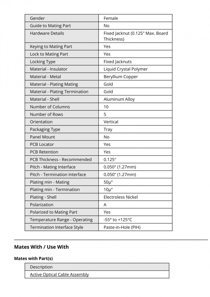 Product document page 2