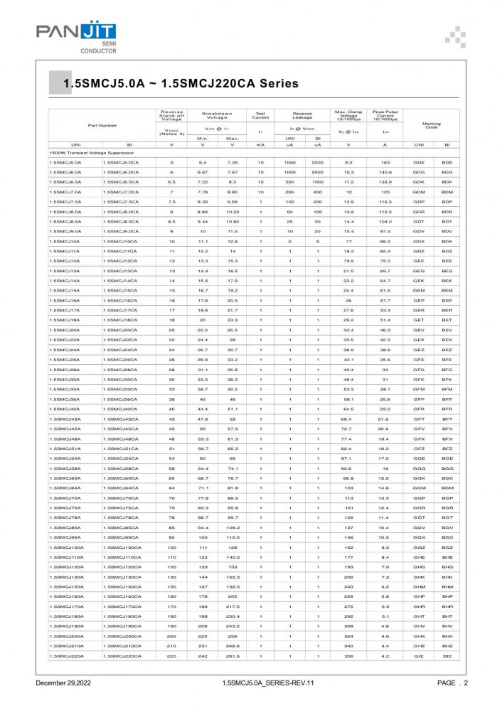 PANJIT 1.5SMCJ series datasheet page 2
