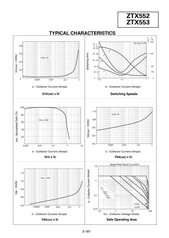 ZTX553 datasheet page 2