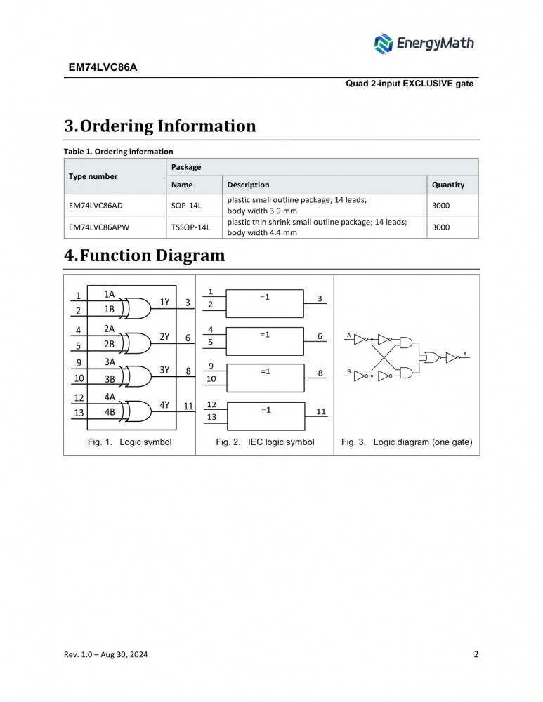 EM74LVC86APW datasheet page 2