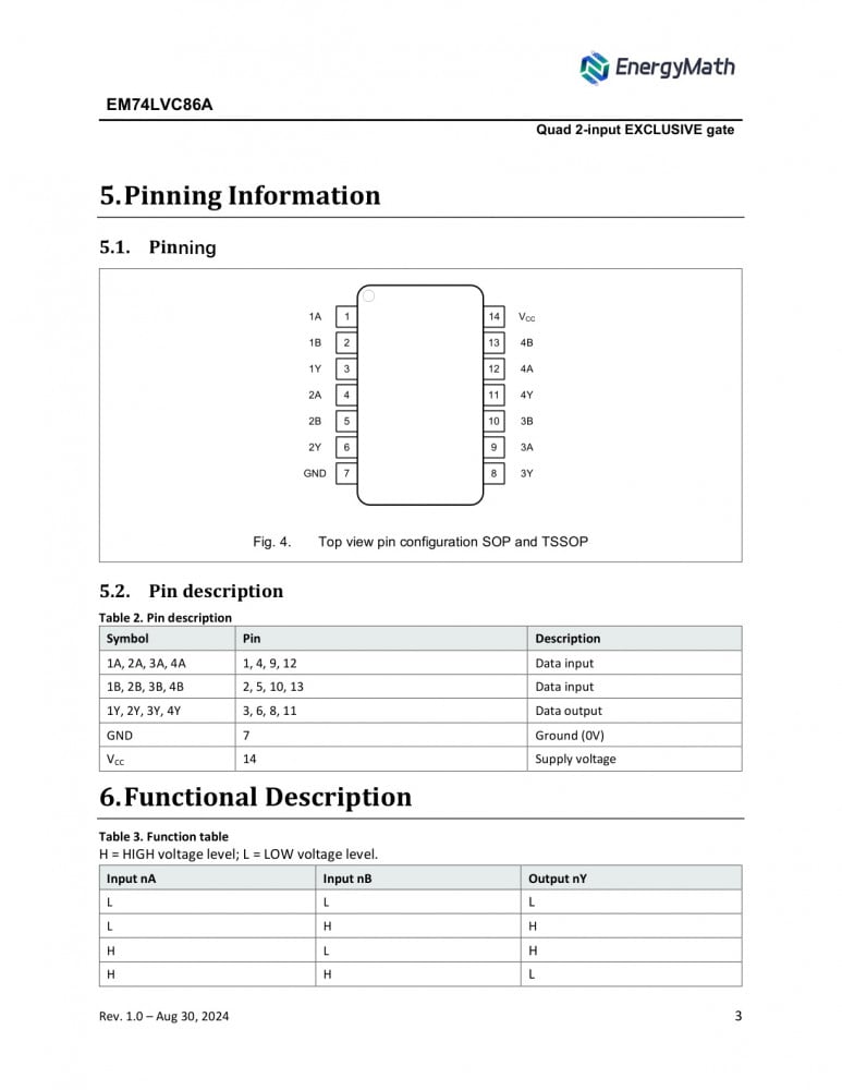 EM74LVC86APW datasheet page 3