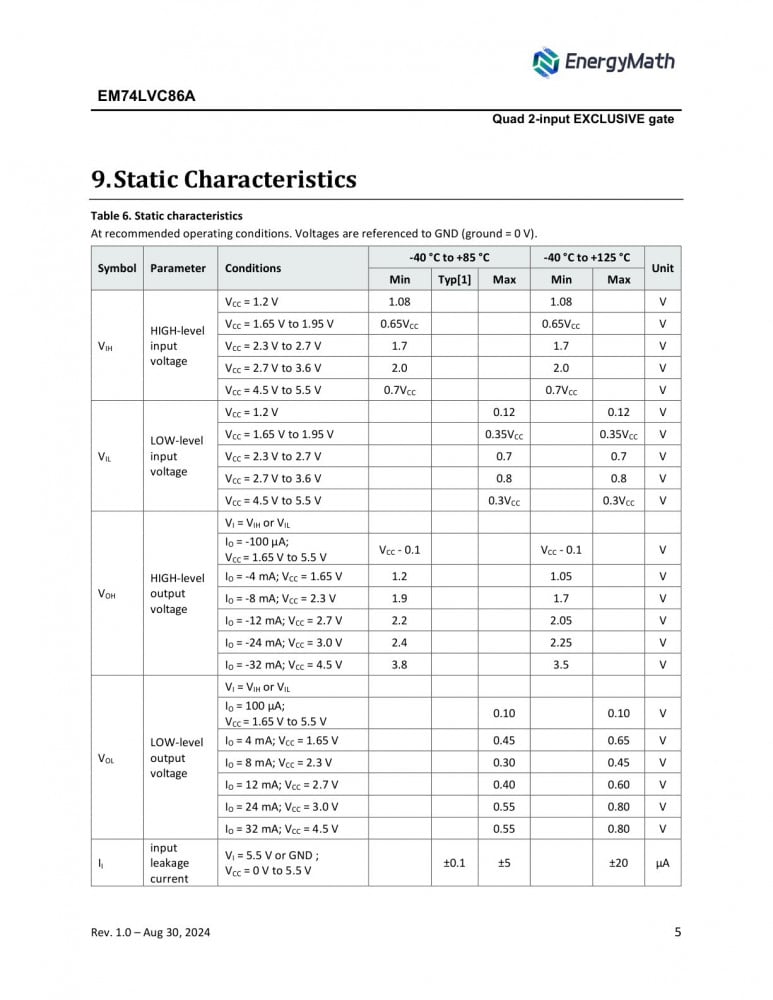 EM74LVC86APW datasheet page 5
