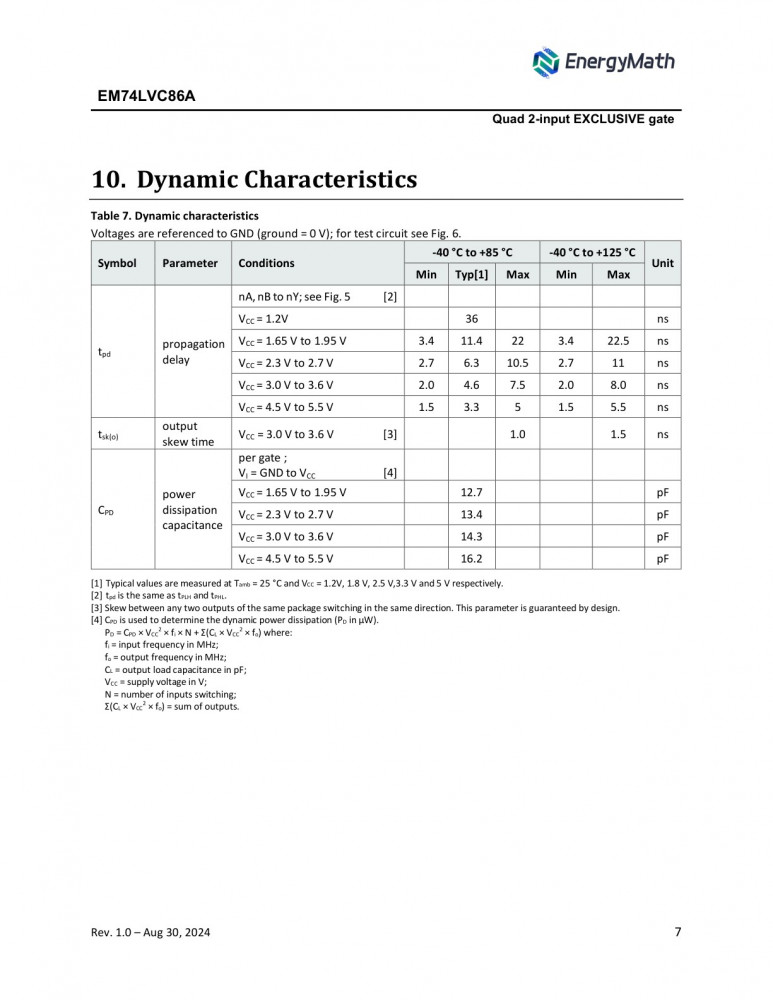 EM74LVC86APW datasheet page 7