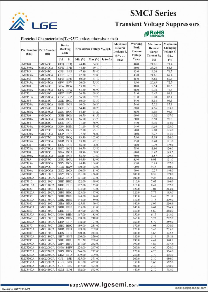 LGE SMCJ series datasheet page 3
