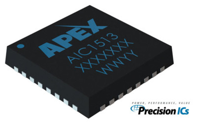 AIC1513 for sale